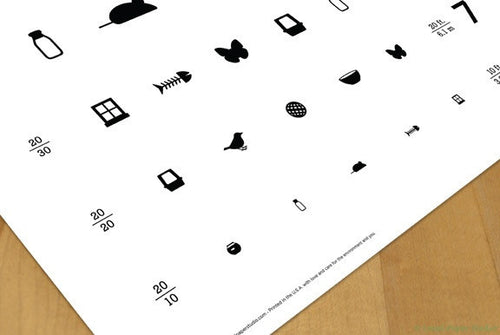 Eye chart for Cats